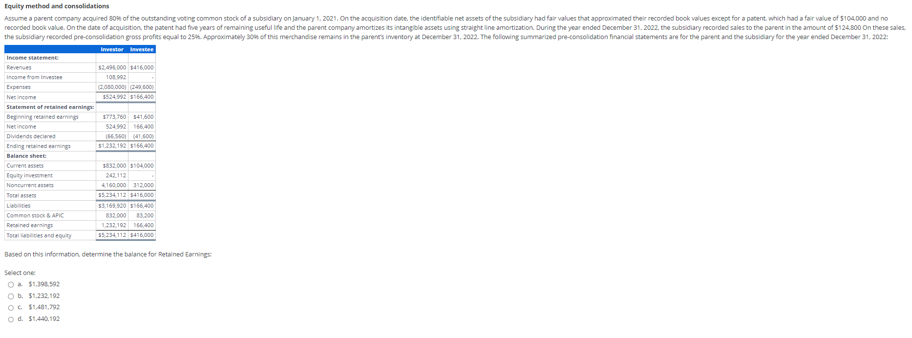 Solved Equity method and consolidationsBased on ﻿this | Chegg.com