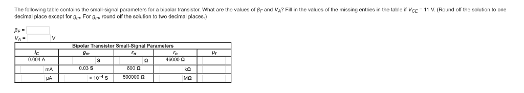 Solved The following table contains the small-signal | Chegg.com