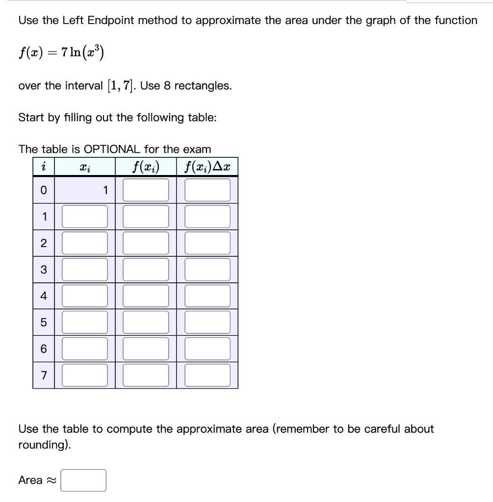 Solved Use the Left Endpoint method to approximate the area | Chegg.com