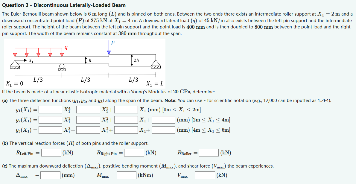 Solved Question 3 - Discontinuous Laterally-Loaded Beam The | Chegg.com