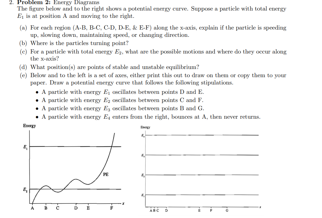 Solved 2. Problem 2: Energy Diagrams The figure below and to | Chegg.com