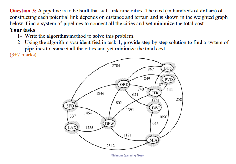 Question 3: A pipeline is to be built that will link | Chegg.com