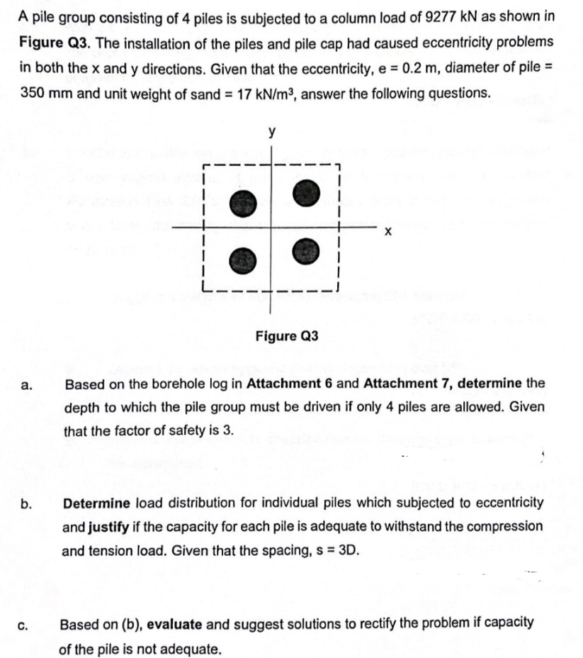 Solved A pile group consisting of 4 piles is subjected to a | Chegg.com