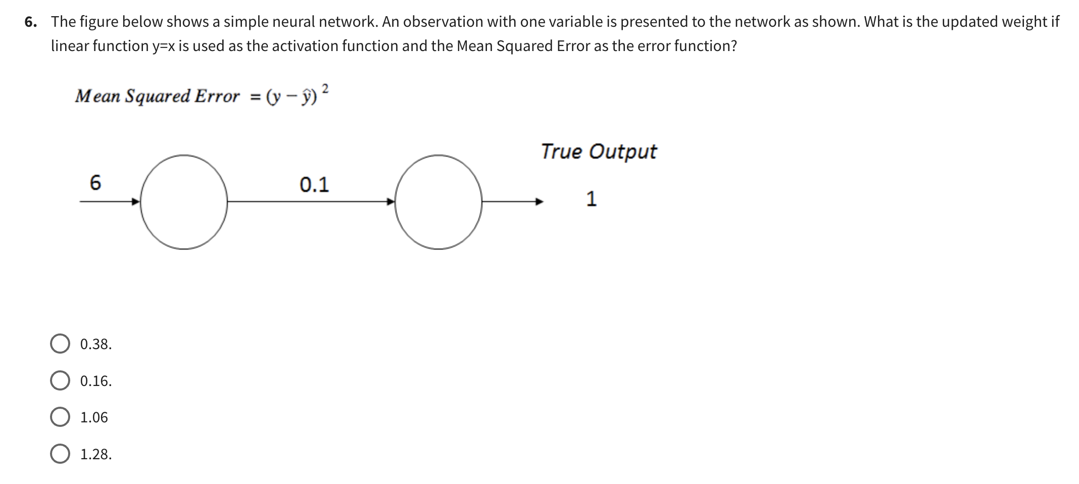 6. The figure below shows a simple neural network. An | Chegg.com