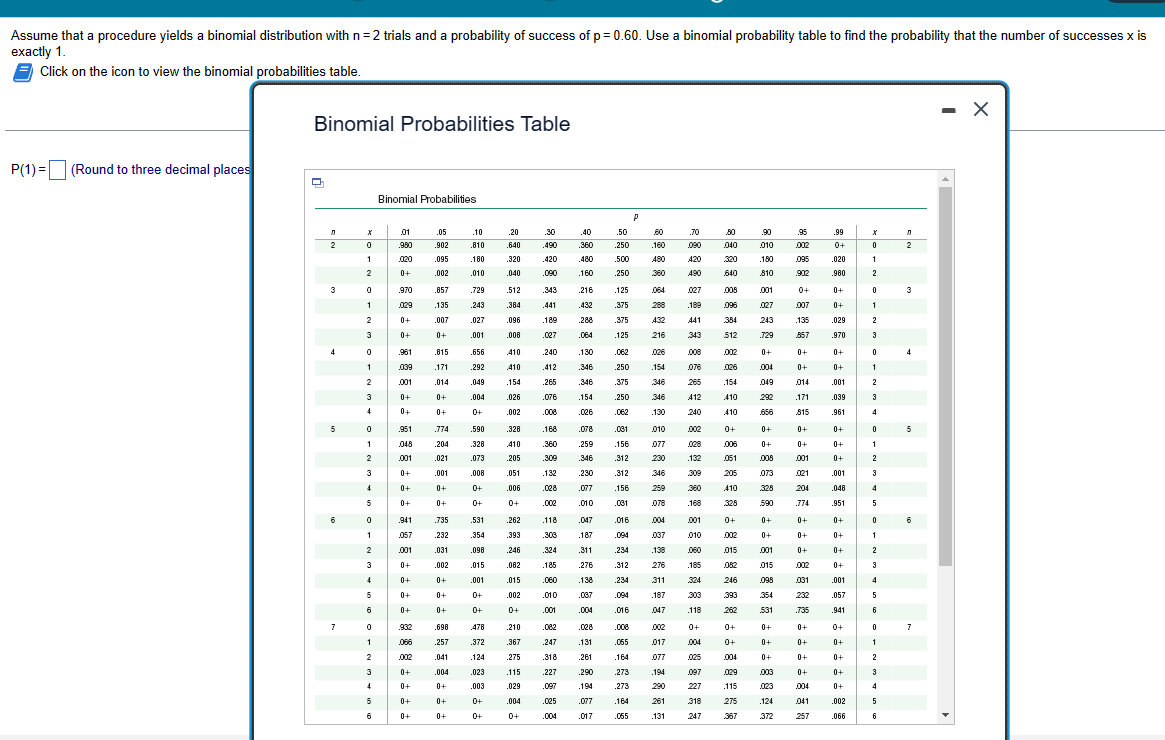 Solved exactly 1. Click on the icon to view the binomial | Chegg.com