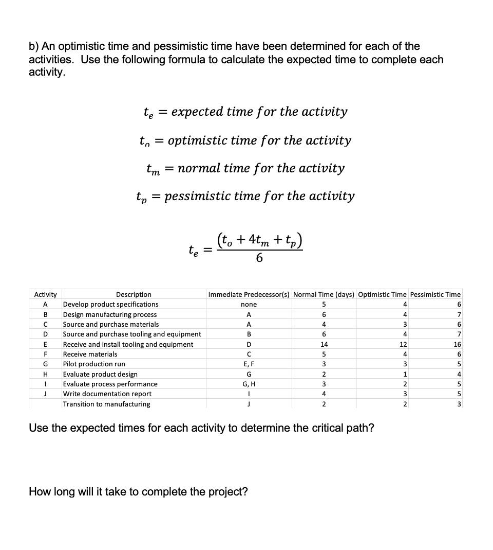 Solved b) An optimistic time and pessimistic time have been | Chegg.com