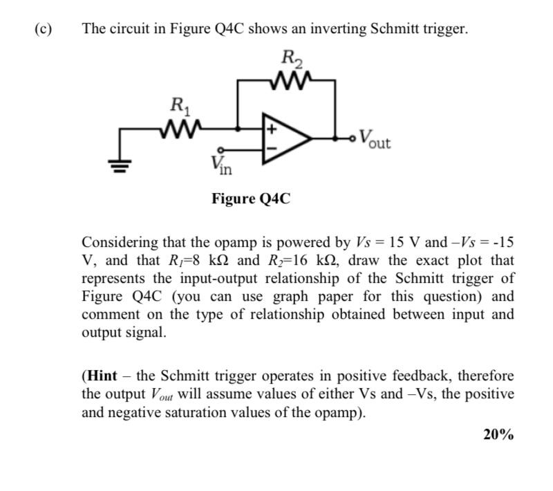 Solved c) The circuit in Figure Q4C shows an inverting | Chegg.com
