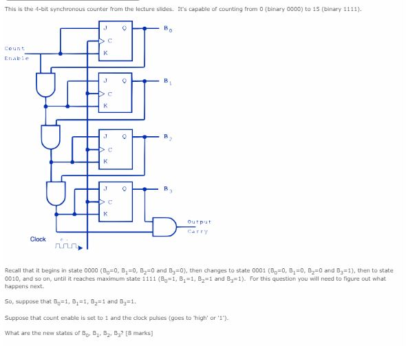 Solved This is the 4-bit synchronous counter from the | Chegg.com