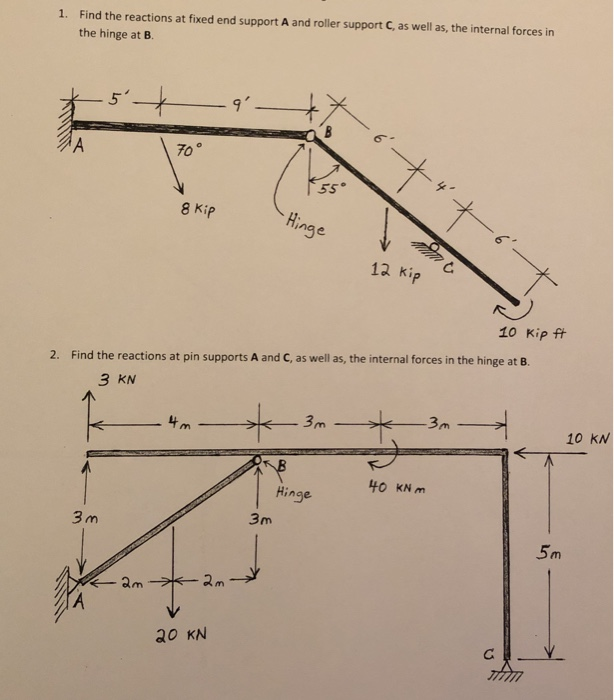 Solved 1. Find the reactions at fixed end support A and | Chegg.com