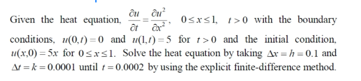 Solved Or? ou ou? Given the heat equation, 00 with the | Chegg.com