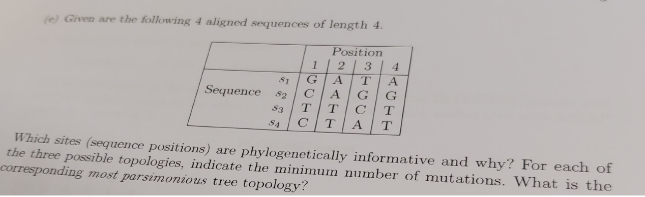 Solved (e) Given are the following 4 aligned sequences of | Chegg.com