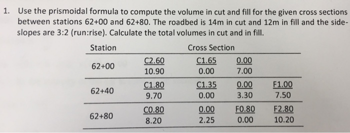 Solved Use the prismoidal formula to compute the volume in | Chegg.com