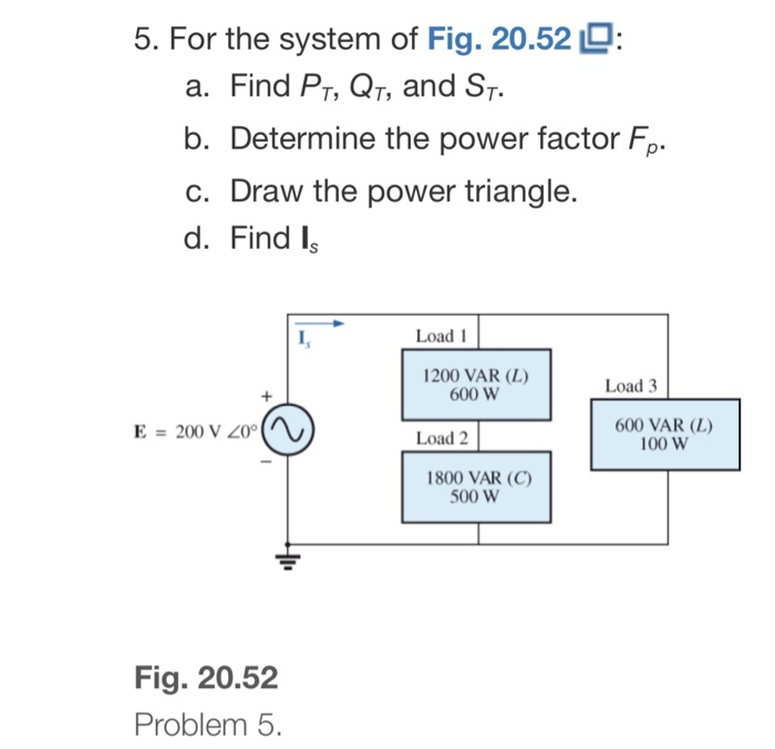 Solved 5. For the system of Fig. 20.521 a. Find PT, QT, and | Chegg.com