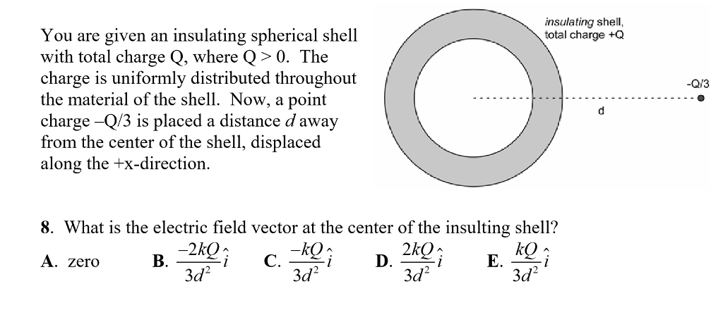 Solved insulating shell total charge +Q You are given an | Chegg.com