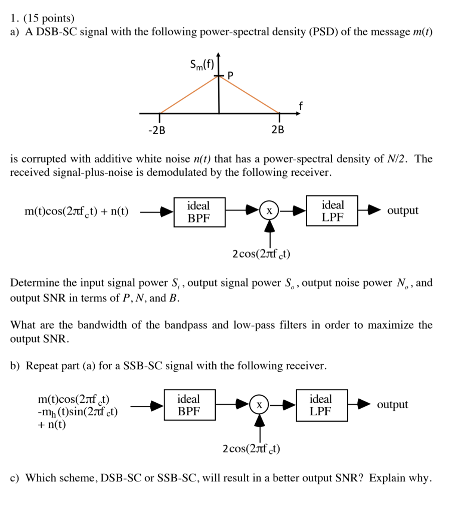 1. (15 points) a) A DSB-SC signal with the following | Chegg.com