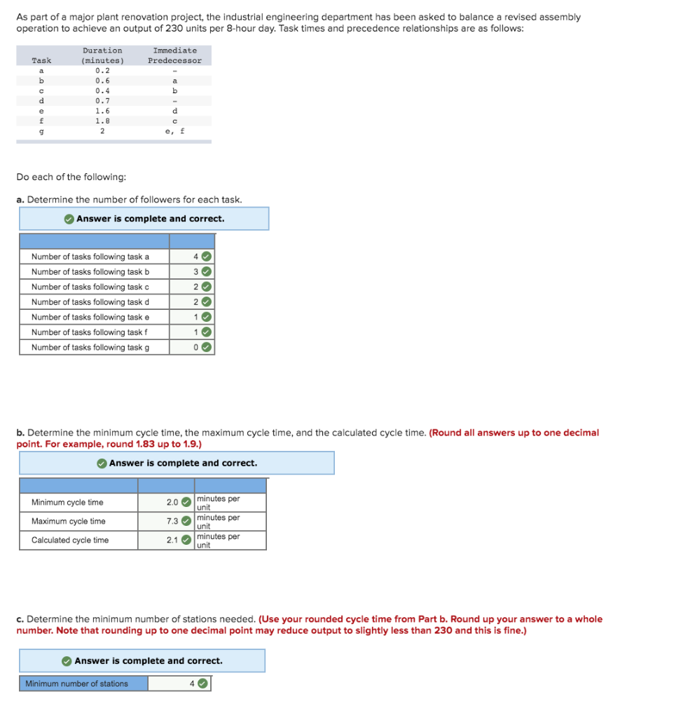 Solved As part of a major plant renovation project, the | Chegg.com