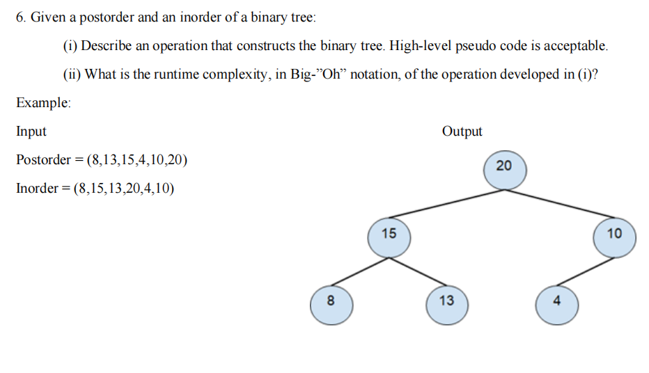 Solved 6. Given a postorder and an inorder of a binary tree: | Chegg.com