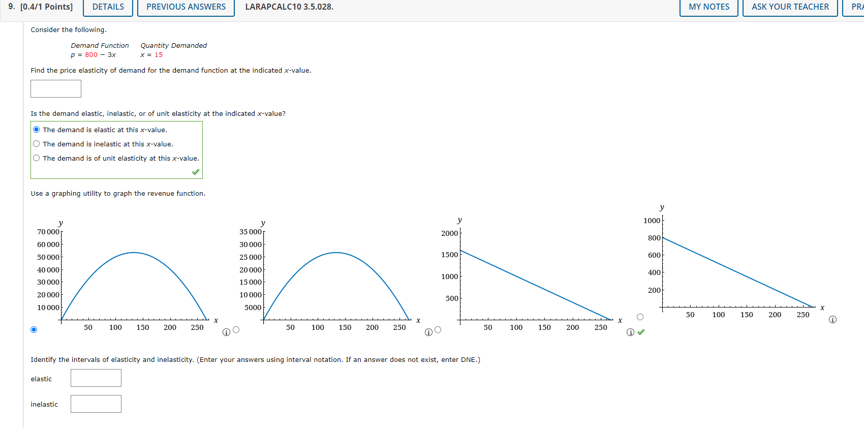 Solved Consider the following. Demand Function Quantity | Chegg.com