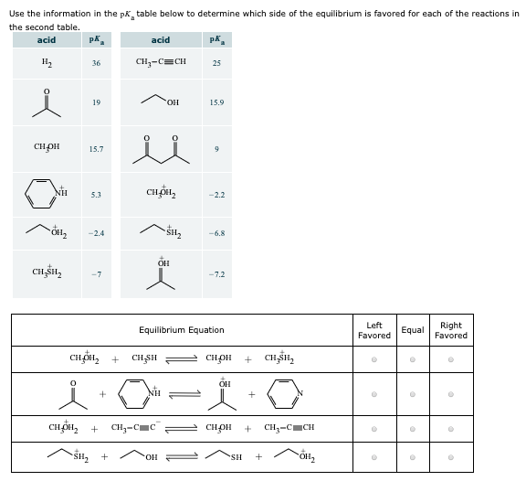 Solved Use the information in the pk table below to | Chegg.com