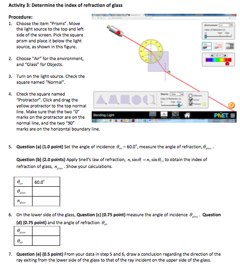 Solved Activity 3: Determine the index of refraction of | Chegg.com