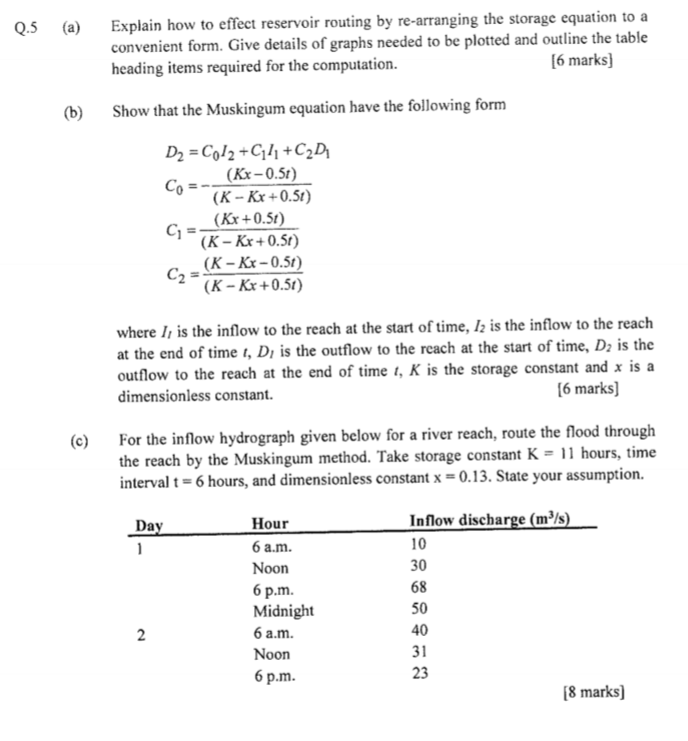 Solved Q.5 (a) Explain how to effect reservoir routing by | Chegg.com