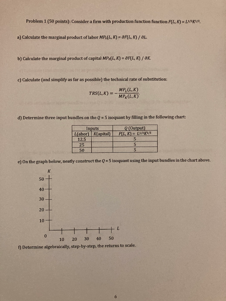 Solved Problem 1 (50 points): Consider a firm with | Chegg.com