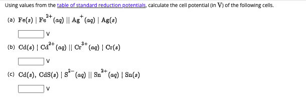 Solved Using values from the table of standard reduction | Chegg.com