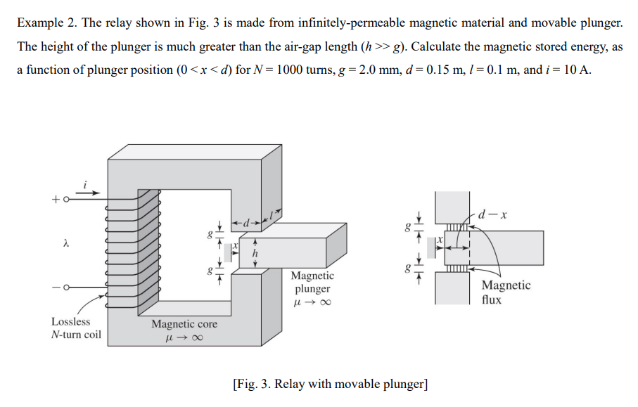 [Solved]: Example 2. The relay shown in Fig. 3 is made fro