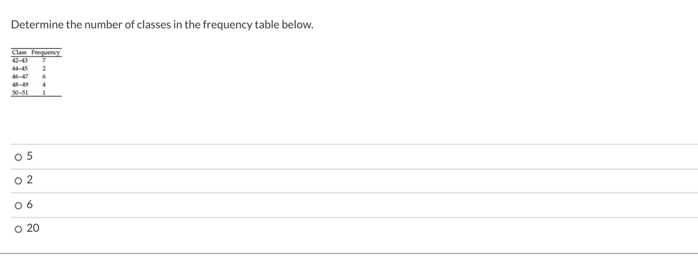 Solved Determine The Number Of Classes In The Frequency 6495