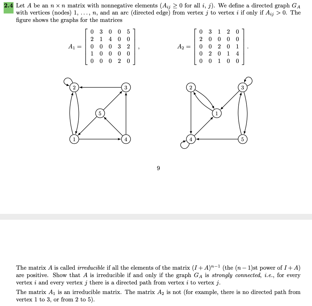 Solved Basically, show that any matrix A is irreducible only | Chegg.com