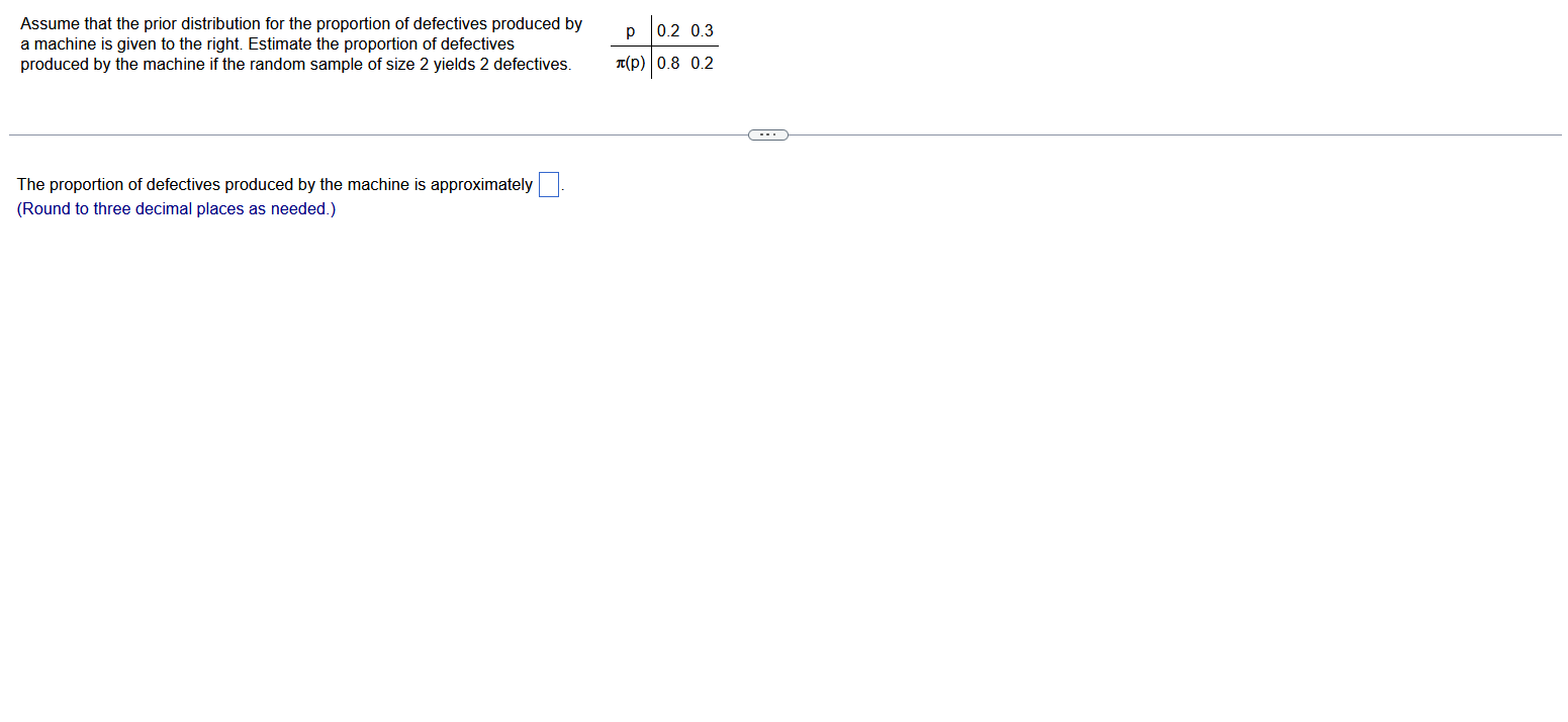 Solved Assume that the prior distribution for the proportion | Chegg.com