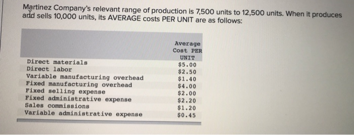 Solved 1. Total variable cost2. Total fixed manufacturing | Chegg.com