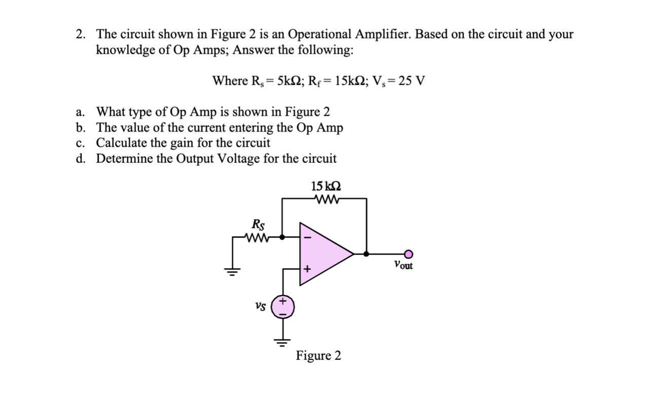 Solved 2. The circuit shown in Figure 2 is an Operational | Chegg.com