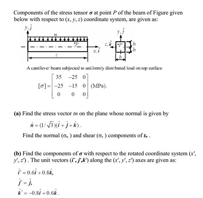 Solved Components of the stress tensor o at point P of the | Chegg.com