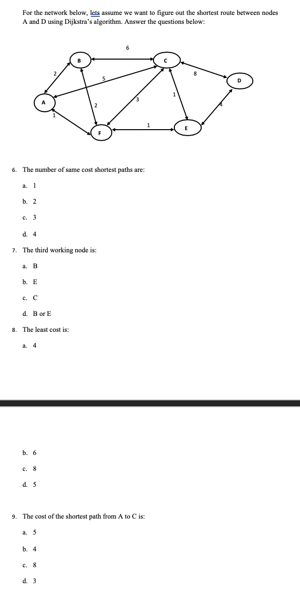 Solved For the network below, lets assume we want to figure | Chegg.com
