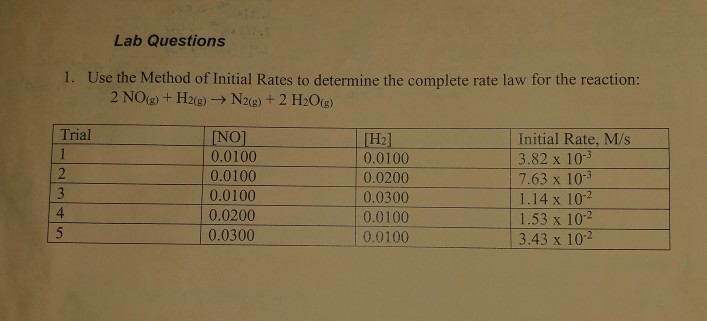 Solved Lab Questions 1. Use the Method of Initial Rates to | Chegg.com
