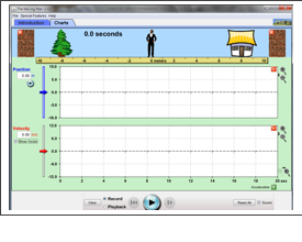 Moving Man Simulation16. Draw an example of The | Chegg.com