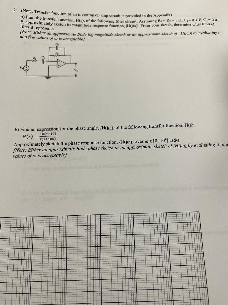 Solved 2. (Note: Transfer function of an inverting op amp | Chegg.com