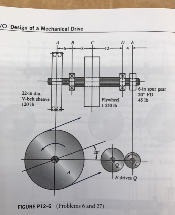 Solved O Design of a Mechanical Drive A B D E 12 6-in spur | Chegg.com