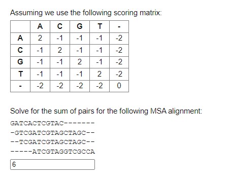 Solved Assuming we use the following scoring matrix: Solve | Chegg.com