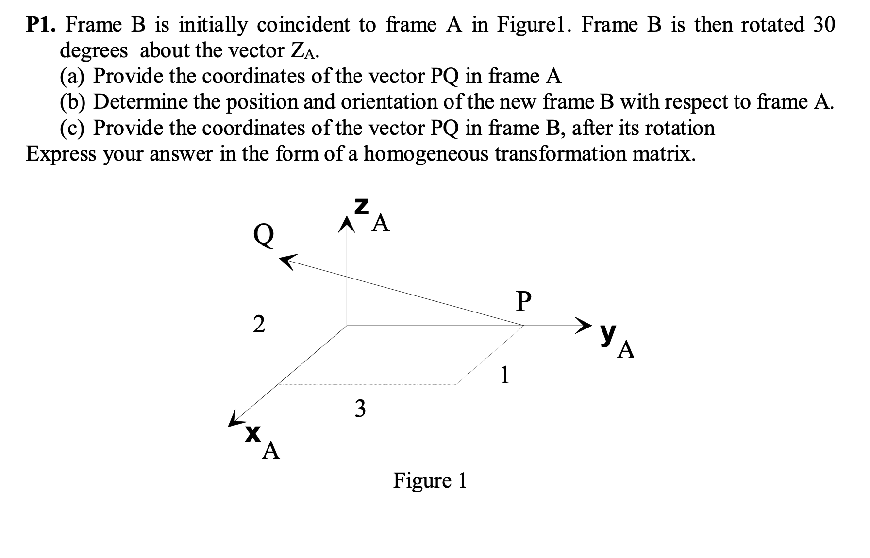 Solved P1. ﻿Frame B is initially coincident to frame A in | Chegg.com