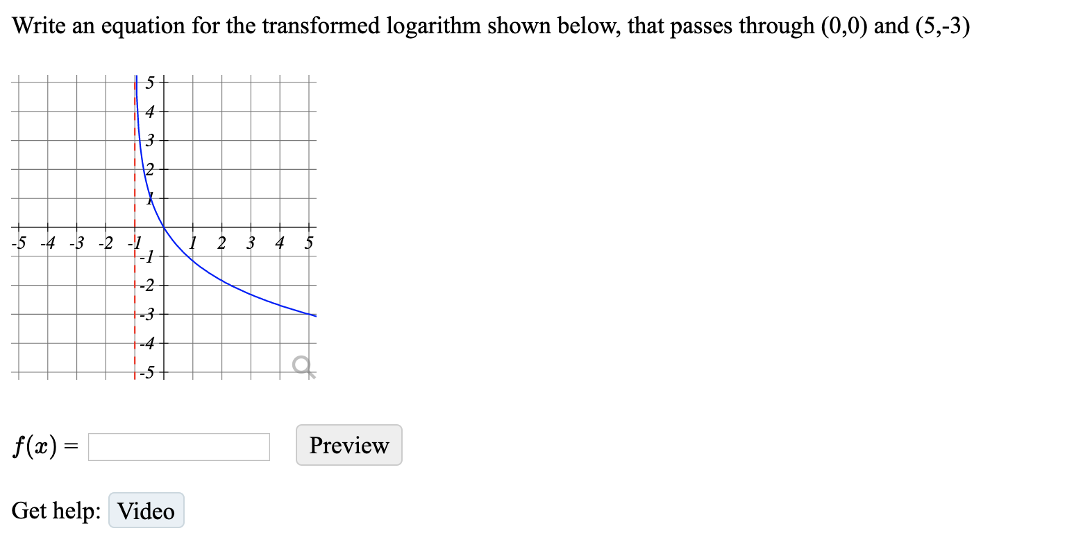 Solved Write an equation for the transformed logarithm shown | Chegg.com