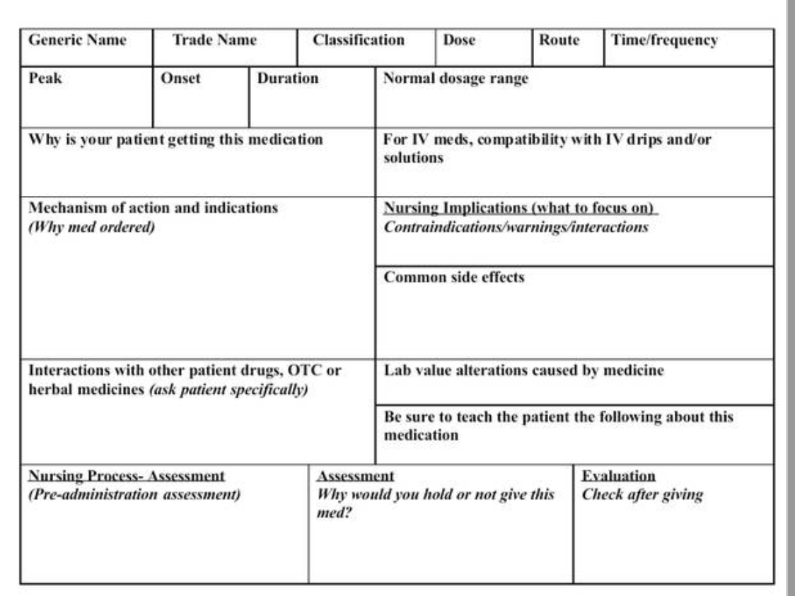 Solved Generic Name Trade Name Classification Dose Route | Chegg.com