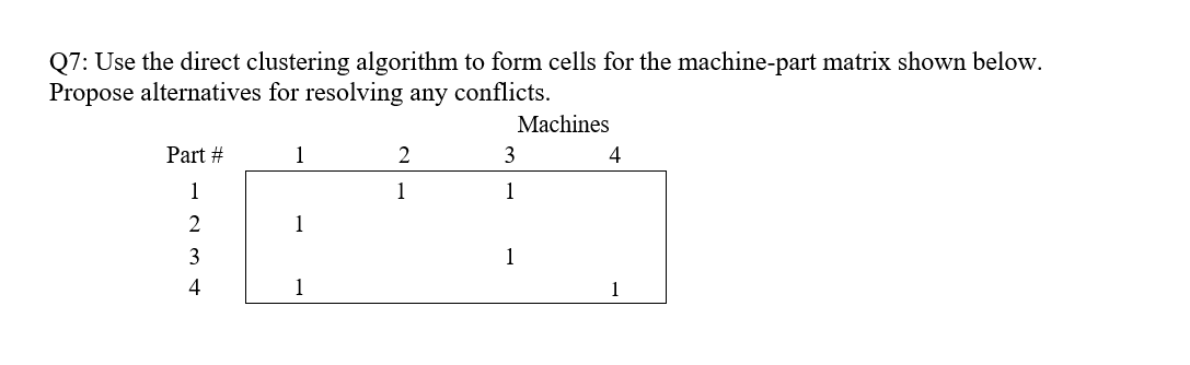 [solved] Q7 Use The Direct Clustering Algorithm To Form Ce