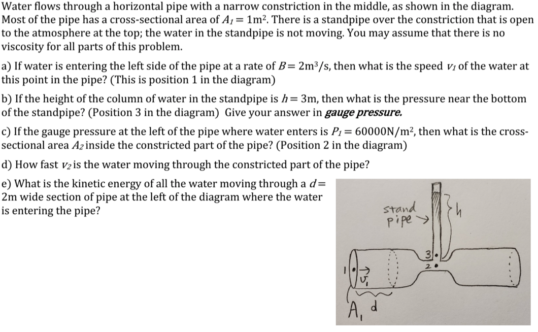 Solved Water flows through a horizontal pipe with a narrow | Chegg.com
