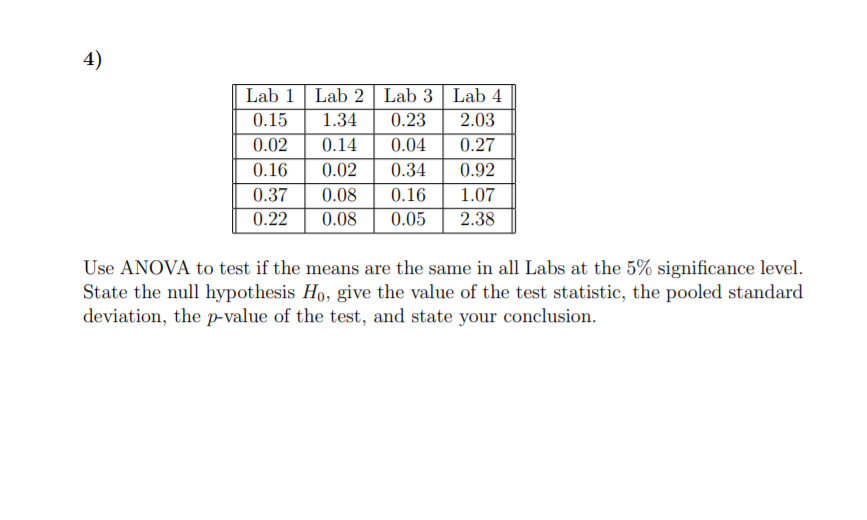 Solved 4) Lab 1 Lab 2 Lab 3 Lab 4 0.15 1.34 0.23 2.03 0.02 | Chegg.com