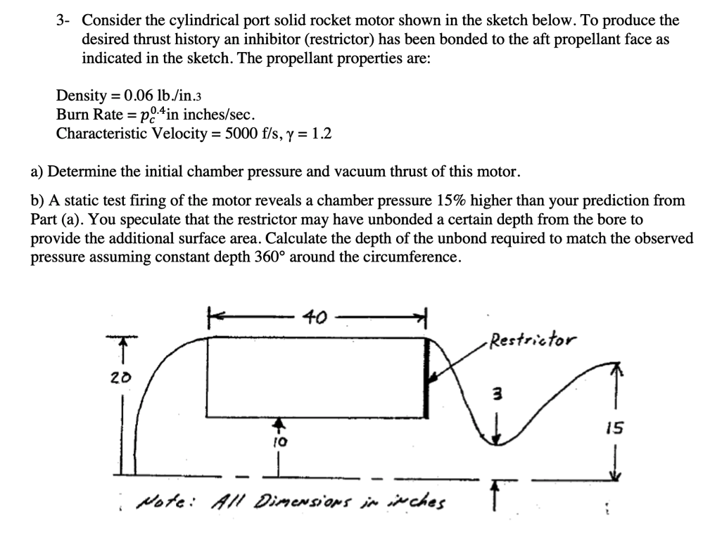 3- Consider the cylindrical port solid rocket motor | Chegg.com
