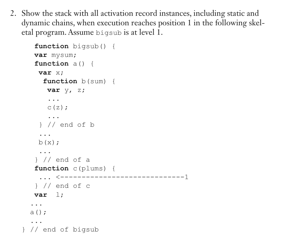 Solved Show the stack with all activation record instances, | Chegg.com