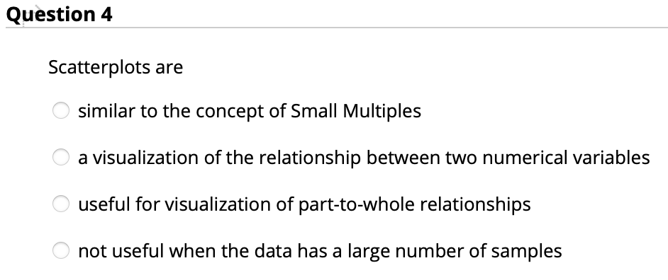 Solved Question 1 Techniques for visualizing more than three | Chegg.com