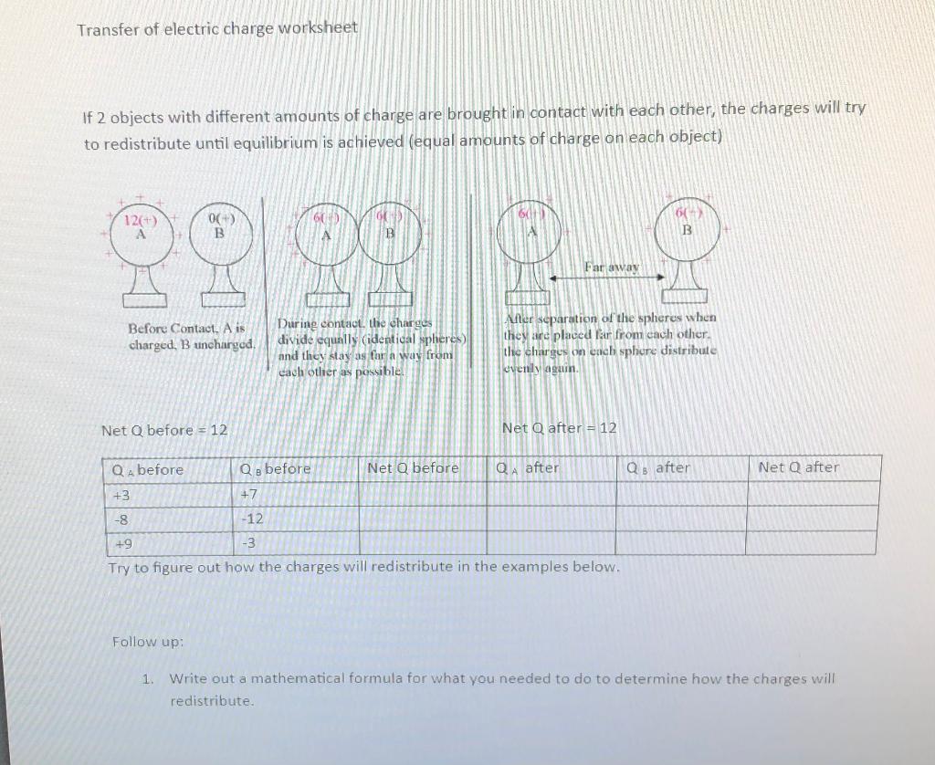 Solved Transfer of electric charge worksheet If 2 objects | Chegg.com